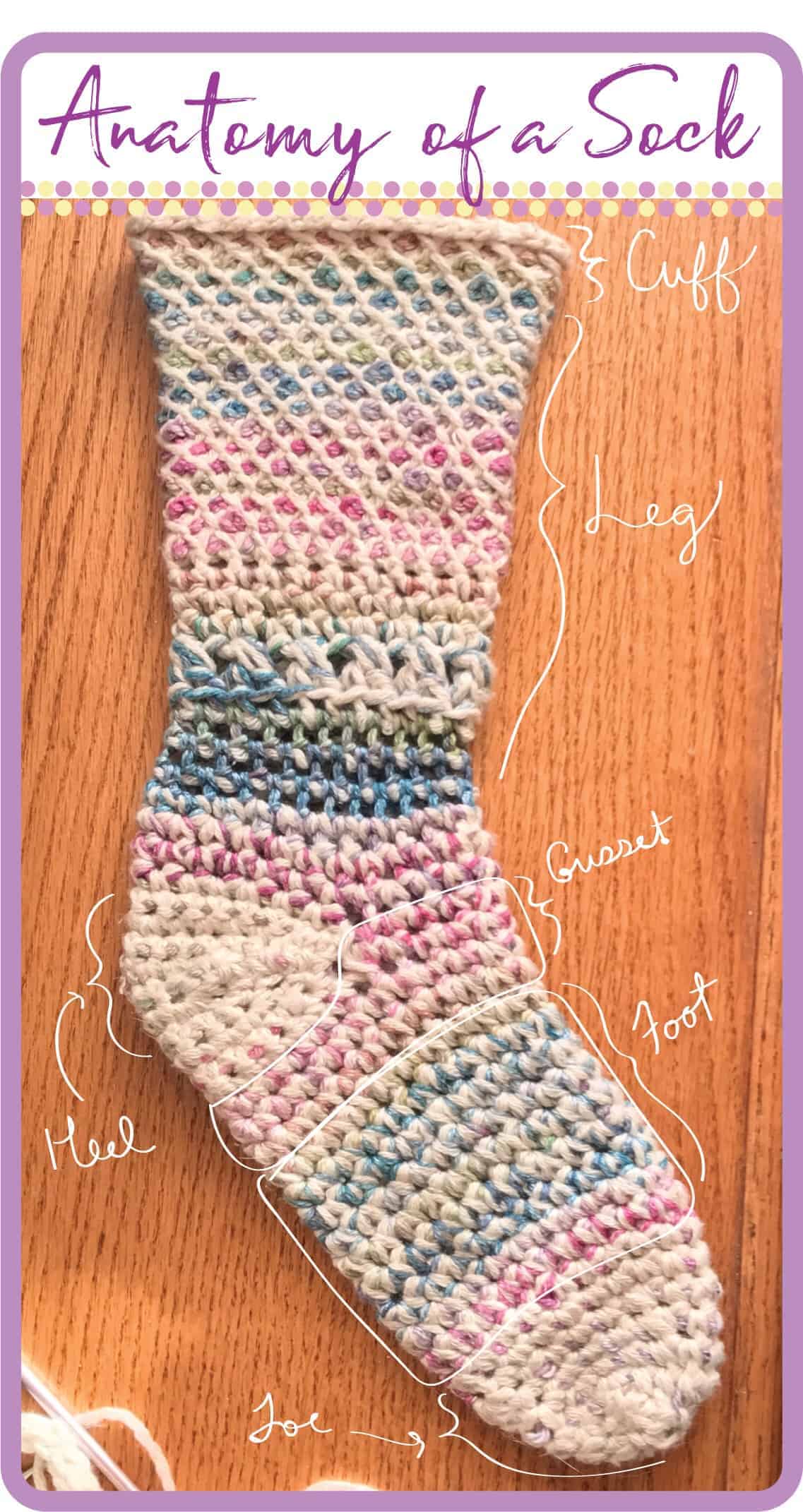 Anatomy of a Sock ~ Learn to crochet socks complete tutorial ~ for ...