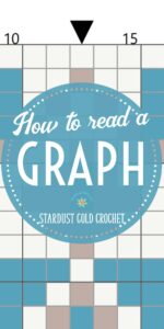 This is How to Read a Graph for Crochet C2C | Knit | Row by Row | Easy ...
