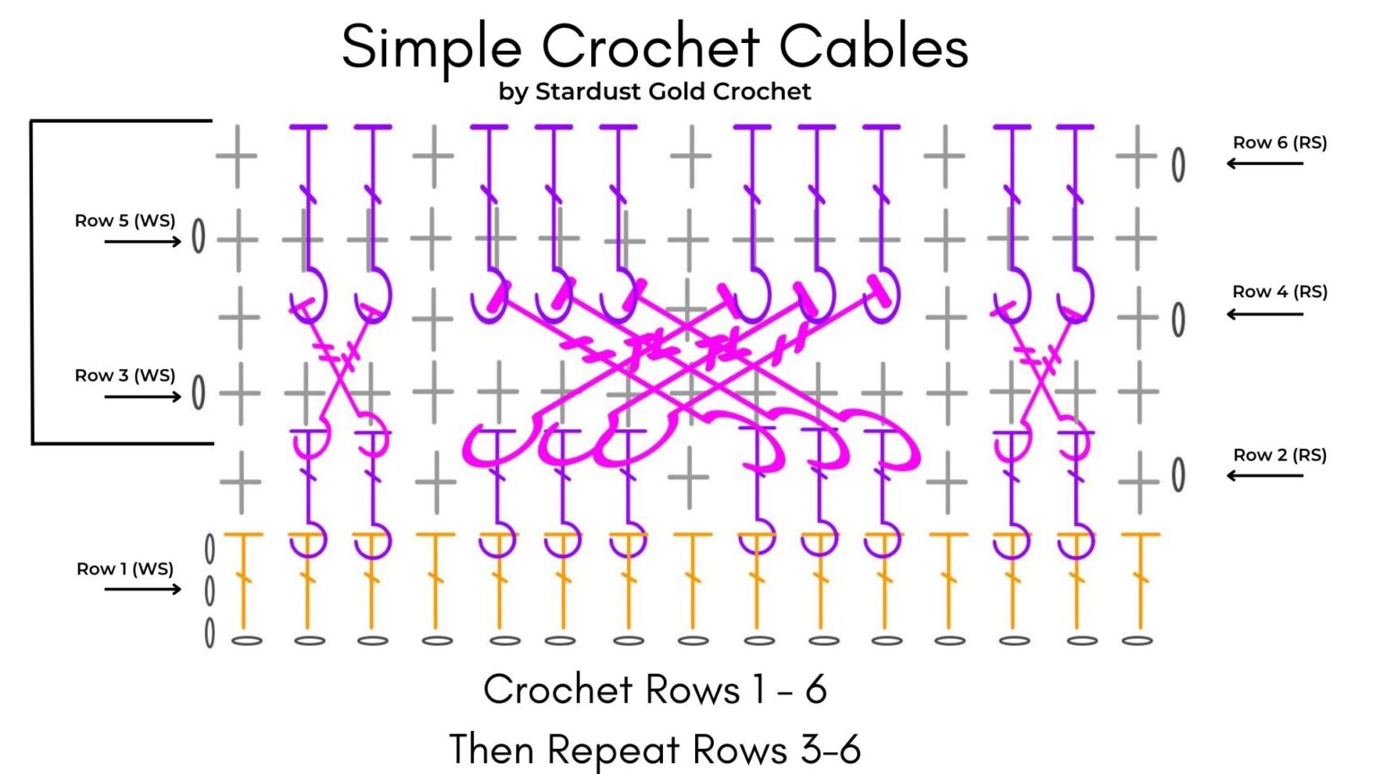 Crochet Cable Stitches Made Easy (How to Crochet Cables) - Stardust ...