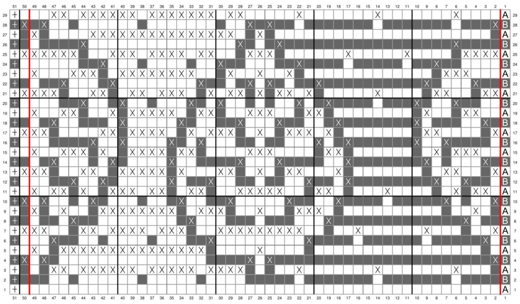 Cottage Leaves Mosaic Crochet Blanket Pattern - Stardust Gold Crochet